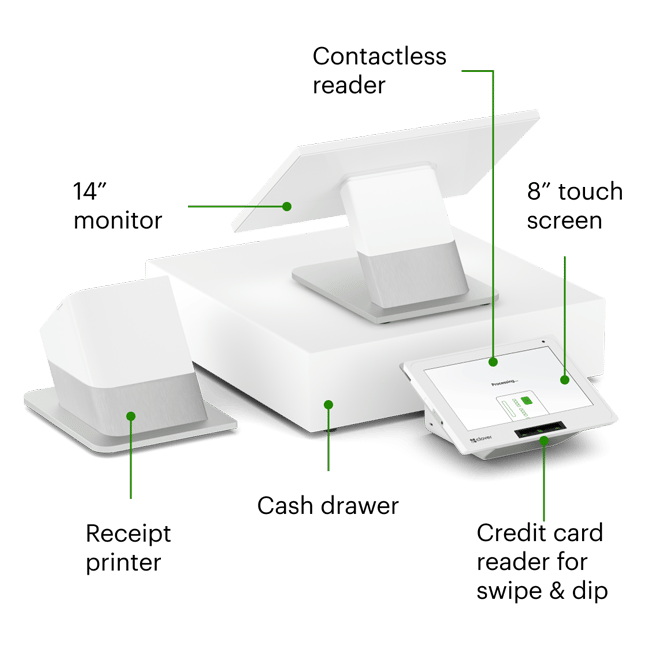 Clover Station Duo